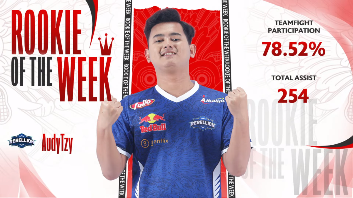 AudyTzy Rebellion Lagi: Rookie of the Week 7 MPL ID S12
